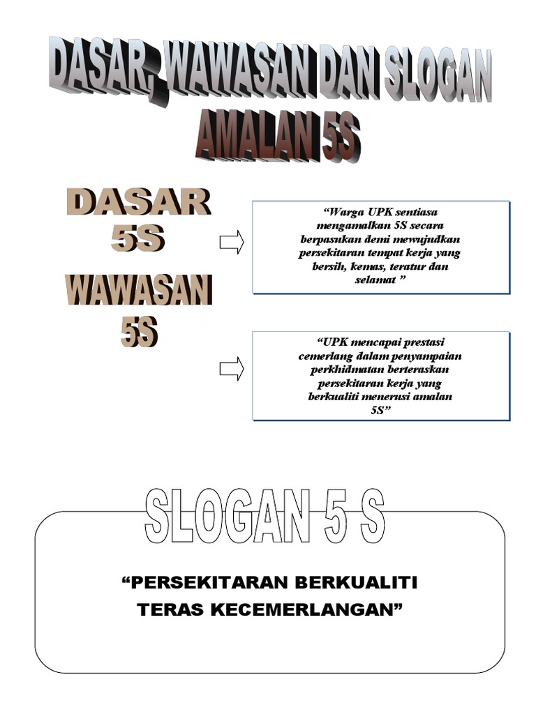 5S Slogan | PDF