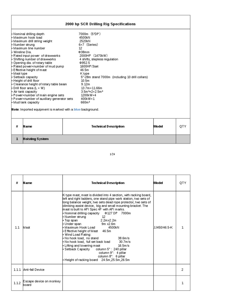 2000 HP SCR Drilling Rig Specifications | PDF | Pump | Electric Motor