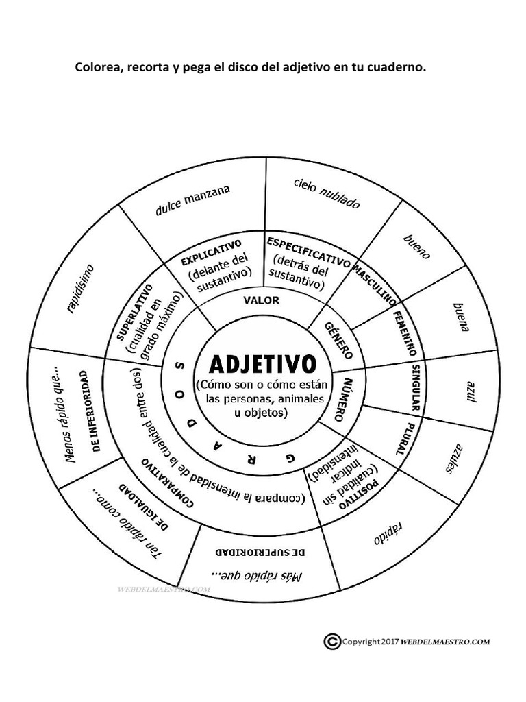 Circulo Adjetivo PDF | PDF