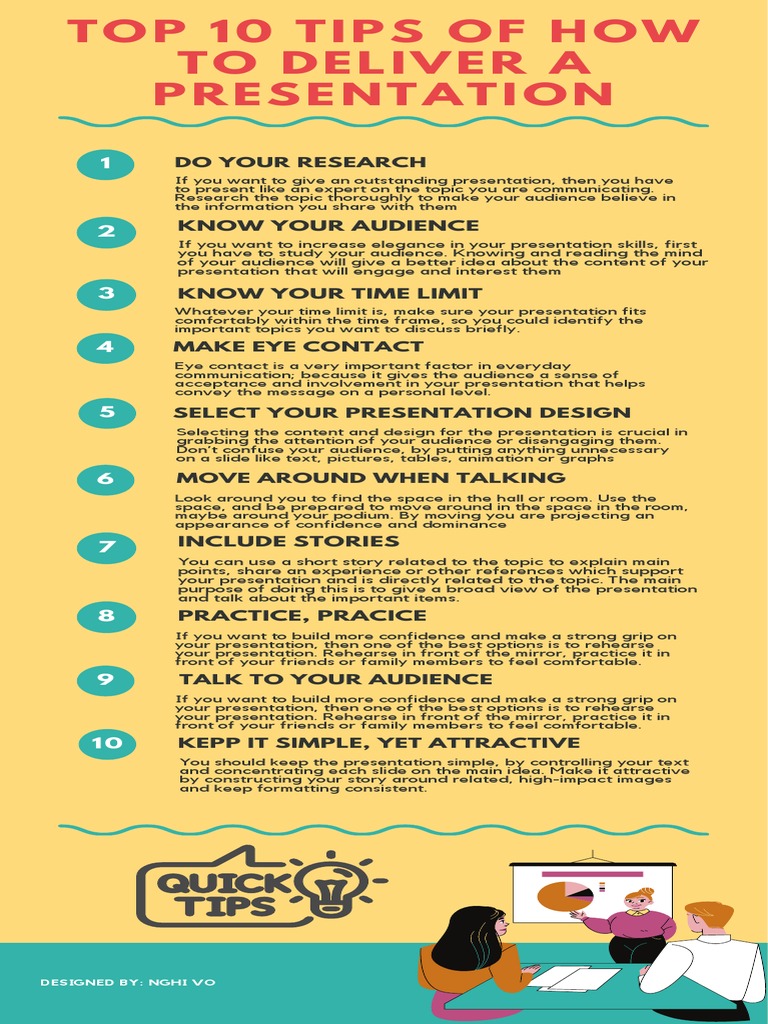 Top 10 Tips of How To Deliver A Presentation: Know Your Audience ...