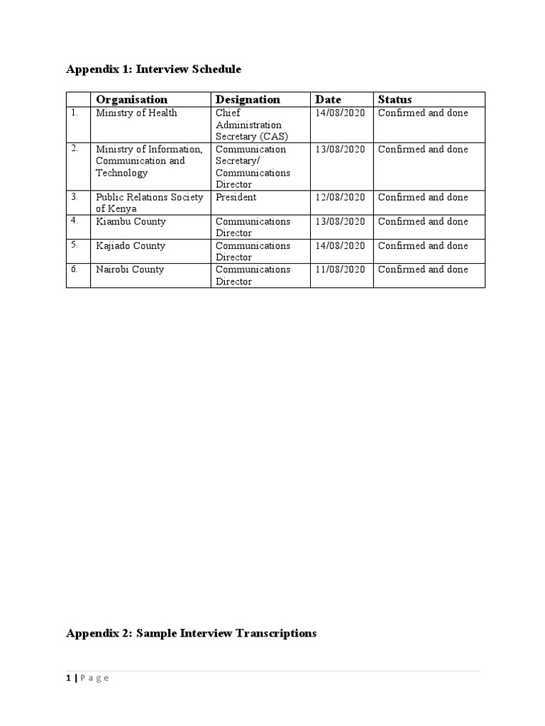 Dissertation Appendices September 2020 | PDF | Quarantine | Infection