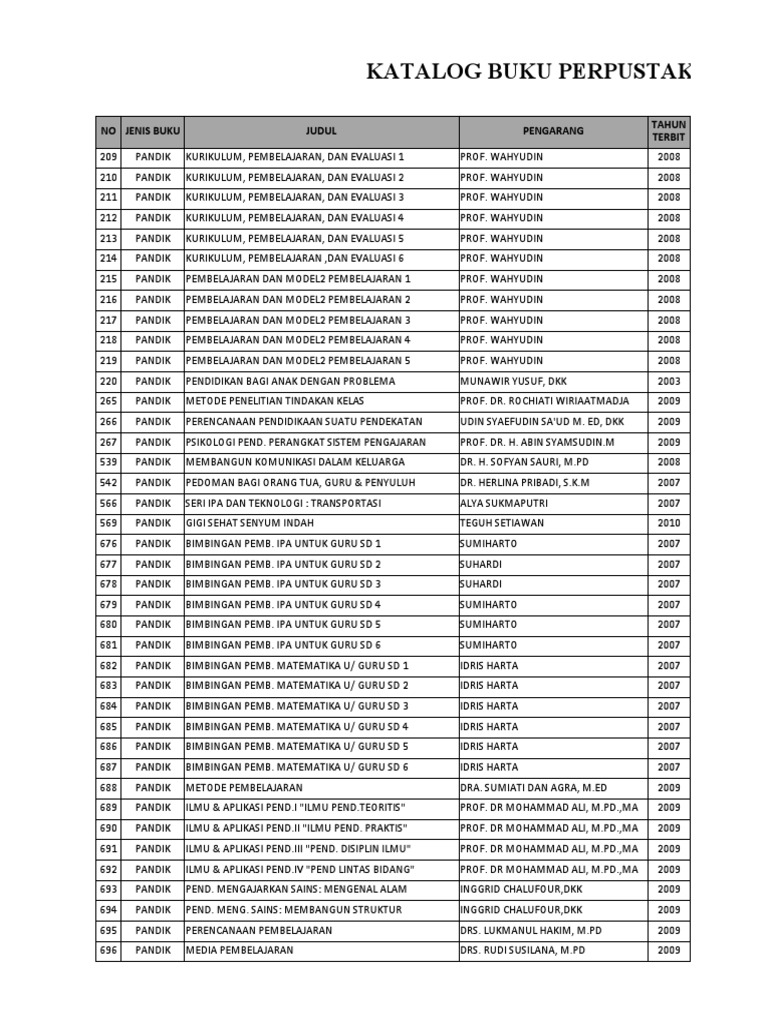 Katalog Buku Perpustakaan EL | PDF