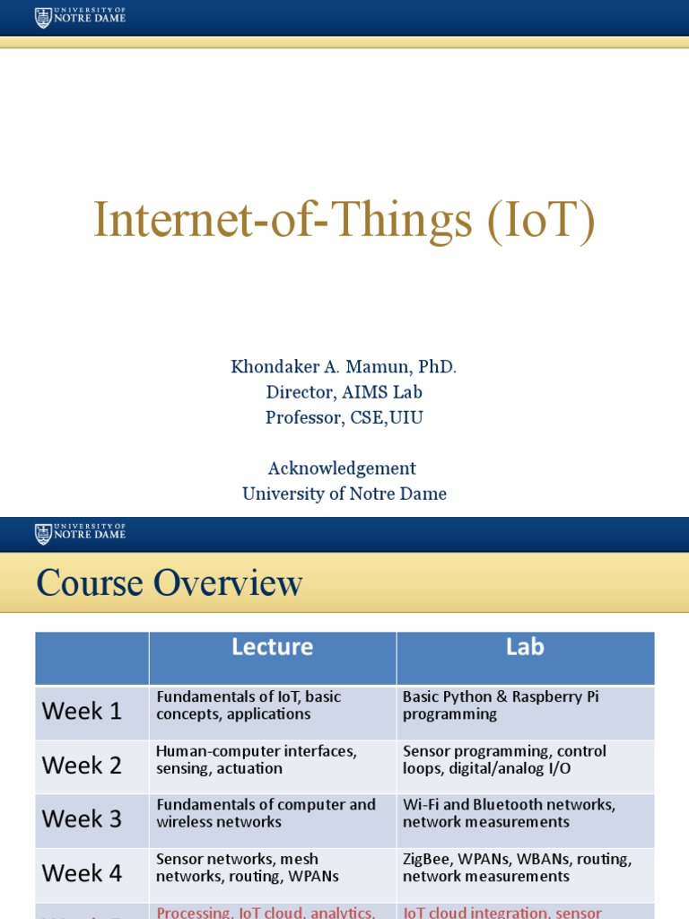 IoT Week5 Day1 Lecture | PDF | Hypertext Transfer Protocol | Representational State Transfer