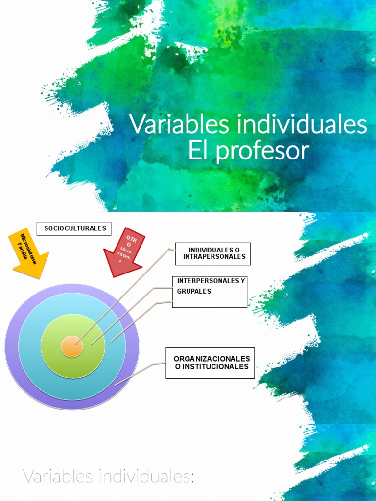 Variables Individuales en Educación | PDF | Aprendizaje | Evaluación
