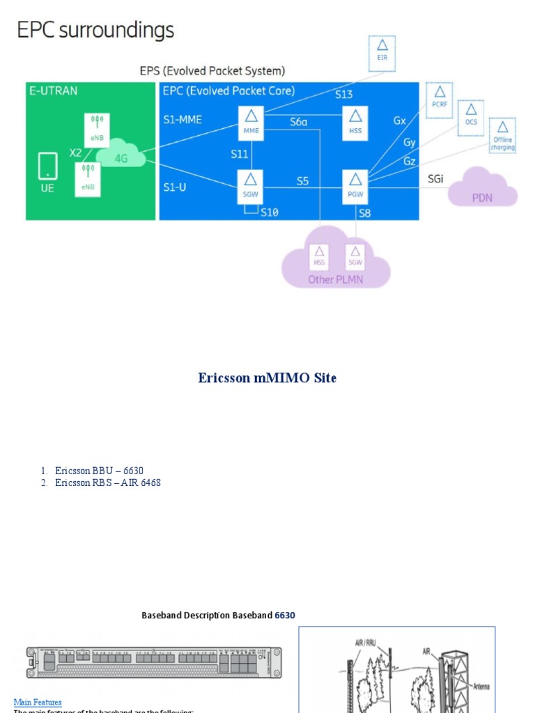 4G Training | PDF | Electronic Engineering | Telecommunications