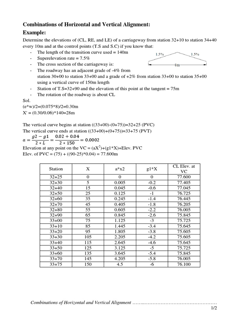 Combination of Horizontal and Vertical - 3 | PDF | Geometry ...