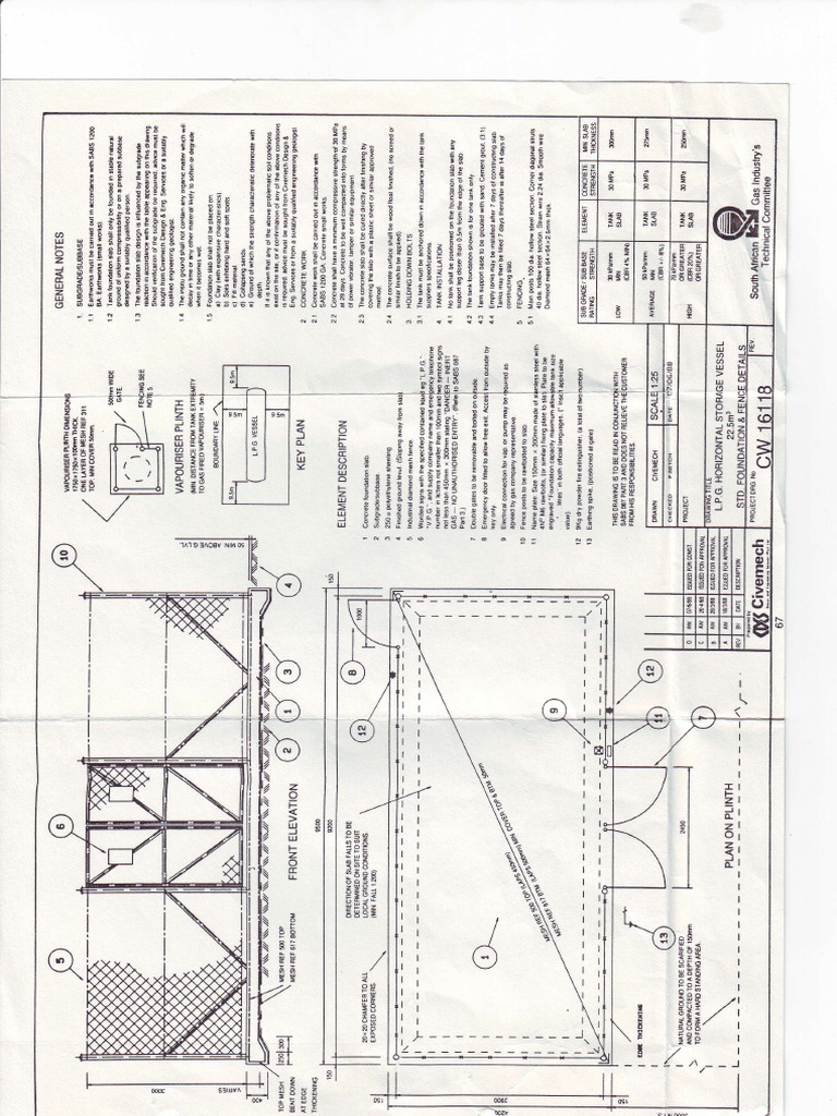 Unreadable Document Placeholder | PDF