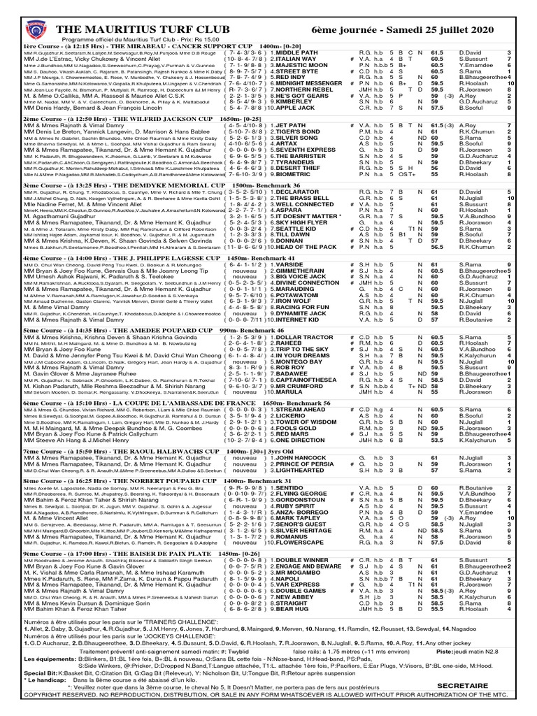 The Mauritius Turf Club: 6ème Journée - Samedi 25 Juillet 2020 | PDF ...