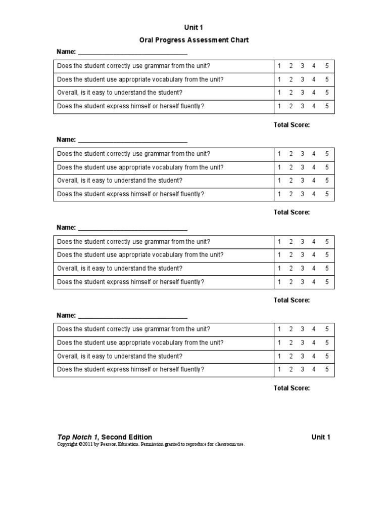Unit 1 Oral Progress Assessment Chart: Name | PDF | Teaching | Pedagogy