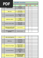 Employee Equipment Responsibility Form Template | PDF