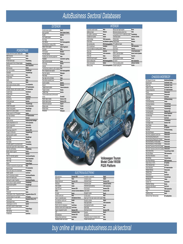 Autobusiness Sectoral Databases: Interior Exterior | PDF | Transmission ...