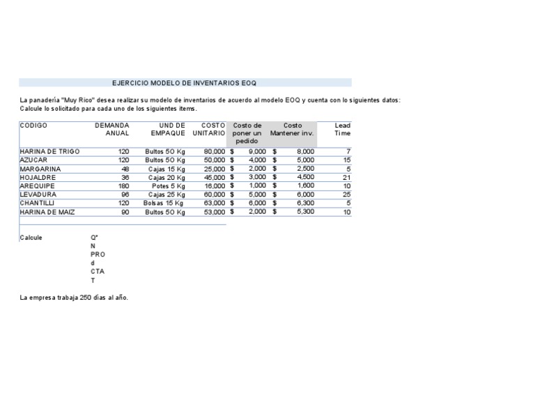 Ejercicio Modelo EOQ Base de Datos Aula | PDF