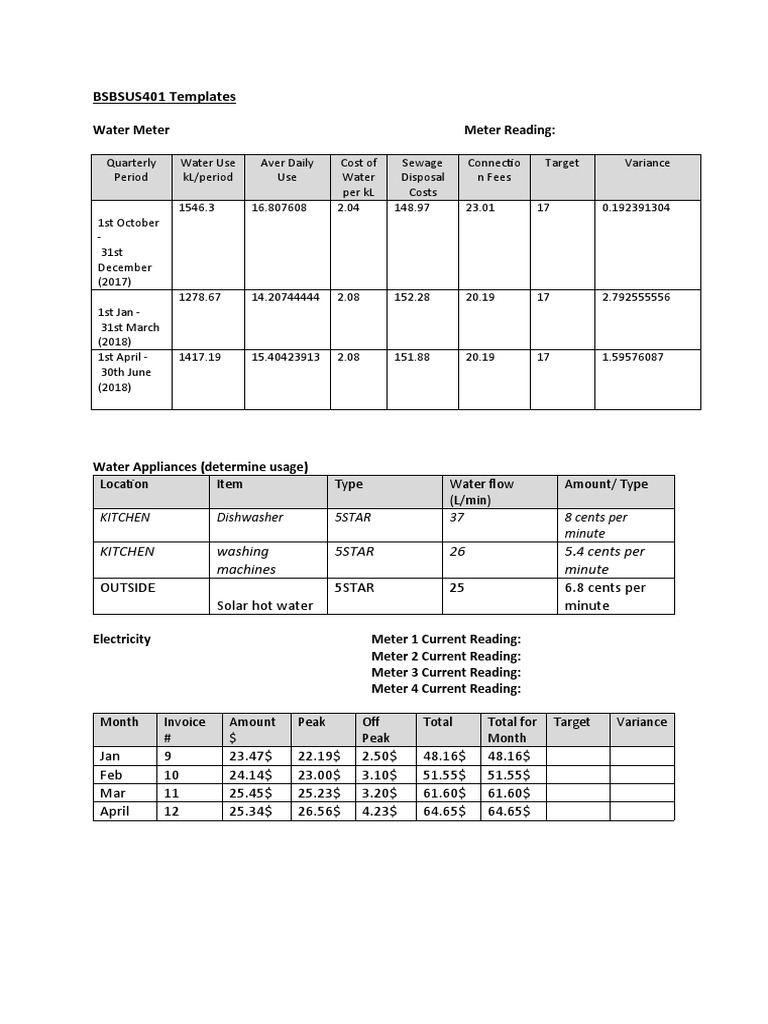 Water and Meter Reading Templates | PDF | Plastic | Waste
