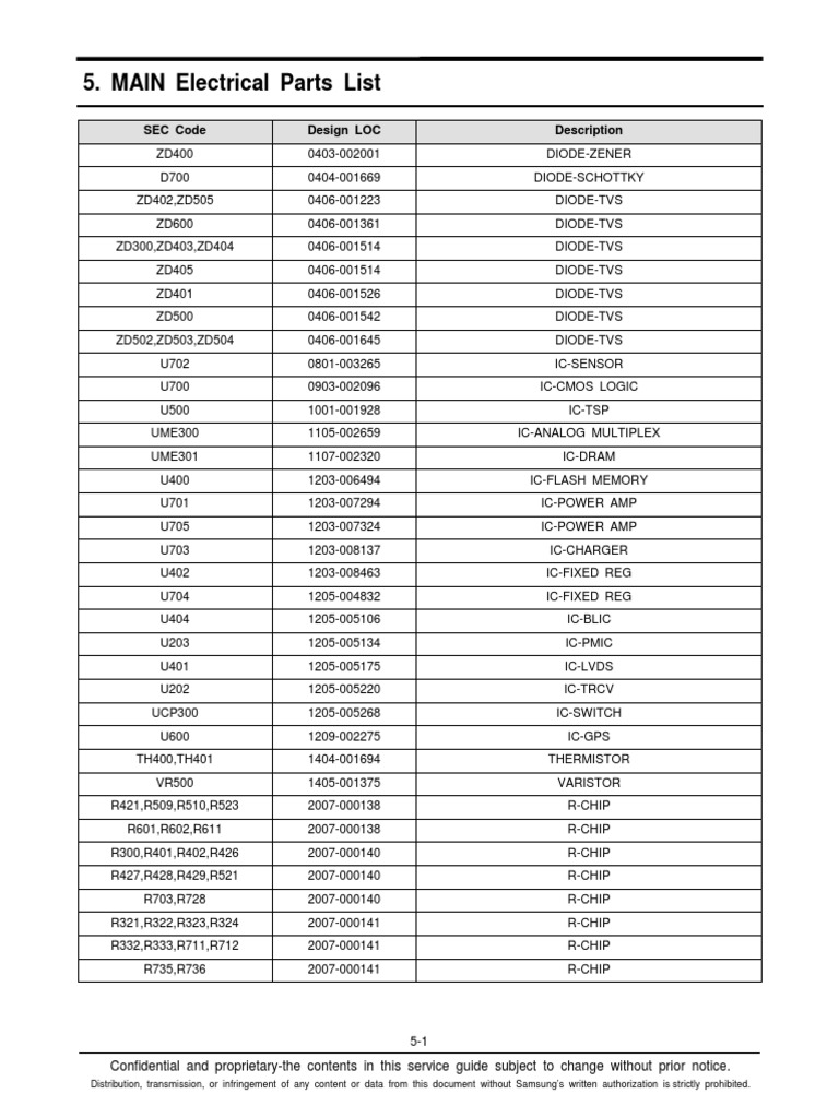 MAIN Electrical Parts List: SEC Code Design LOC Description | PDF