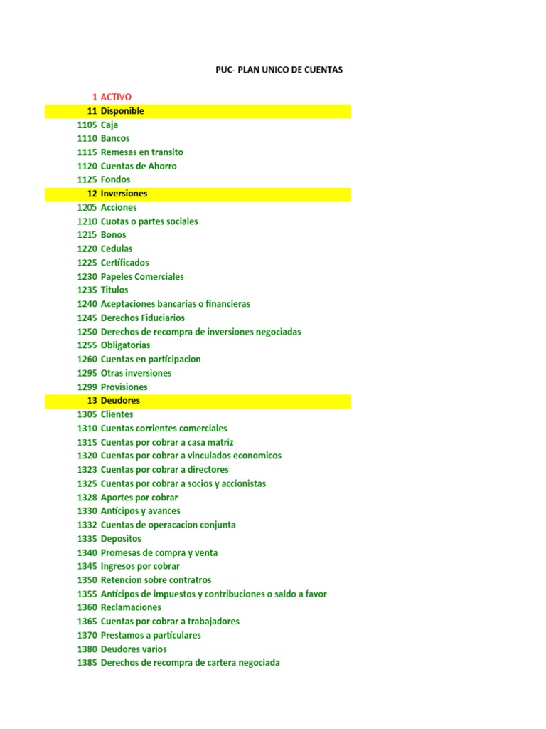 1 Activo: Puc-Plan Unico de Cuentas | PDF | Economias | Servicios ...
