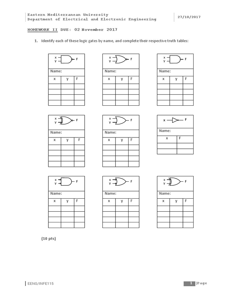 Logic Gate Identification, Truth Tables, Boolean Algebraic ...