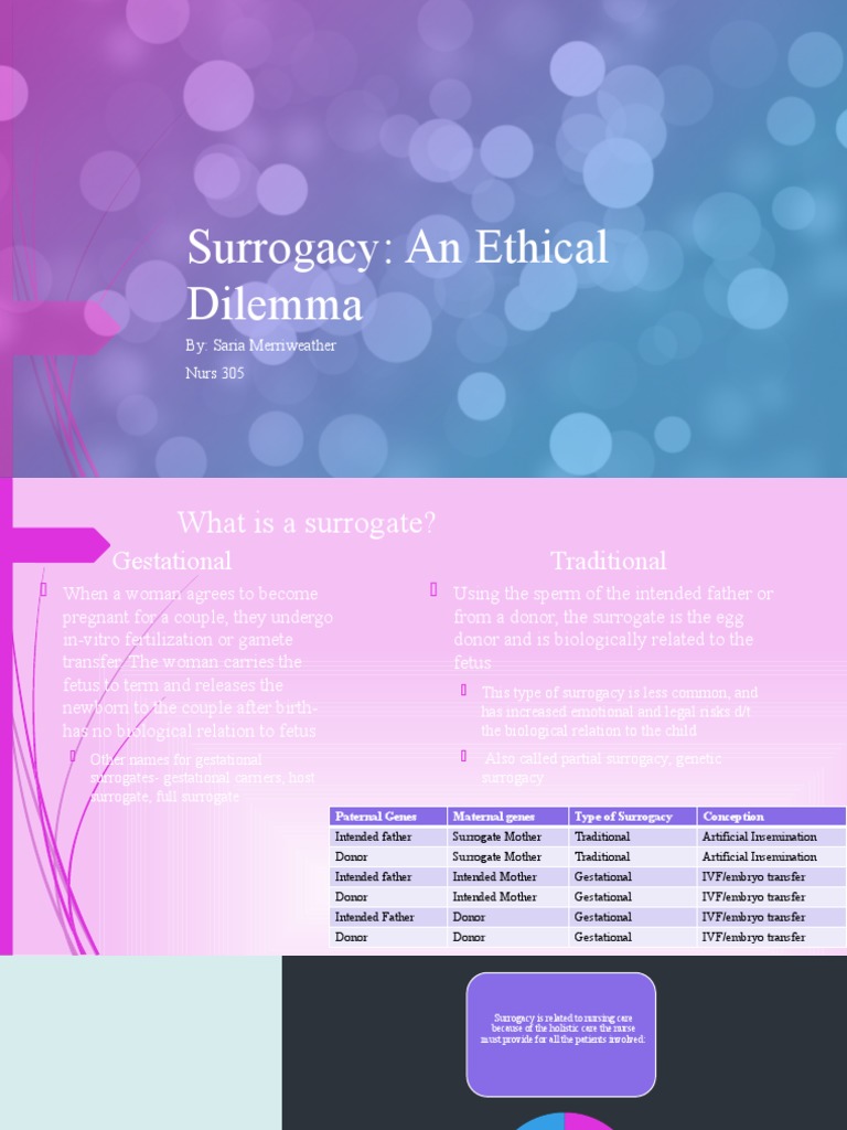 Ethical Issues in Surrogacy Explained | PDF | Surrogacy | In Vitro ...