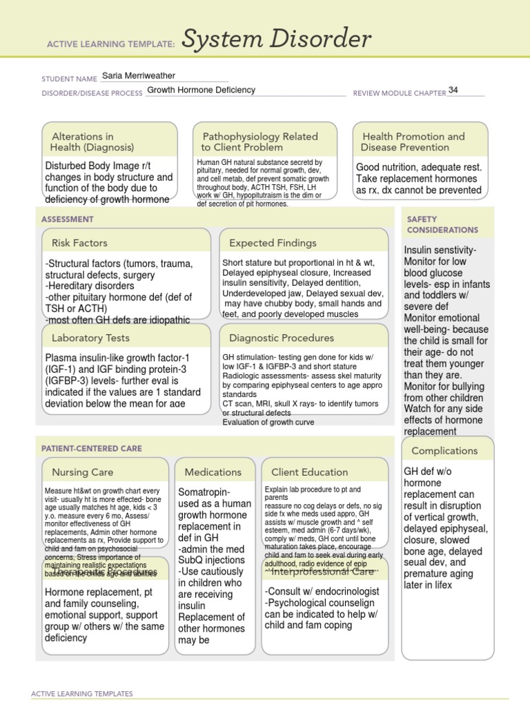System Disorder GHD | PDF | Growth Hormone | Insulin Like Growth Factor 1