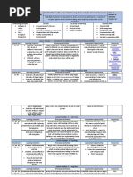 RC Ii-7 Emotional Skillsregulation | PDF | Perception ...