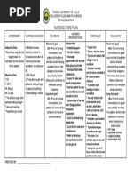 Medication Ticket Color Coding | PDF