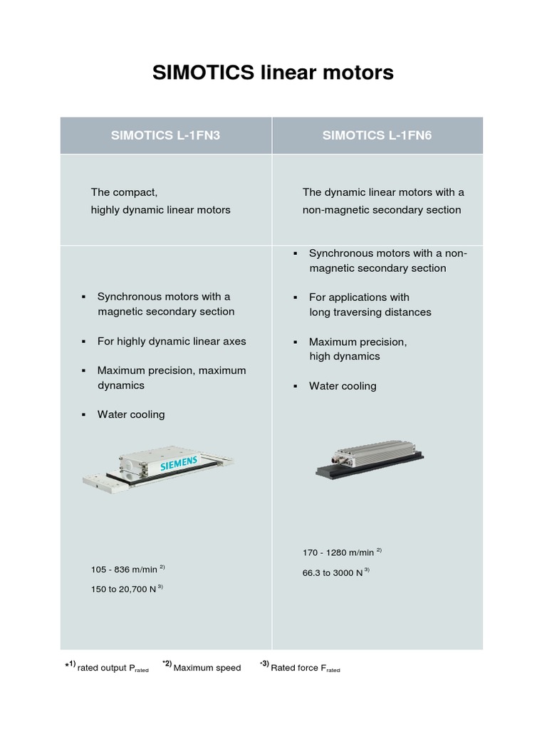Simotics-Linearmotoren en