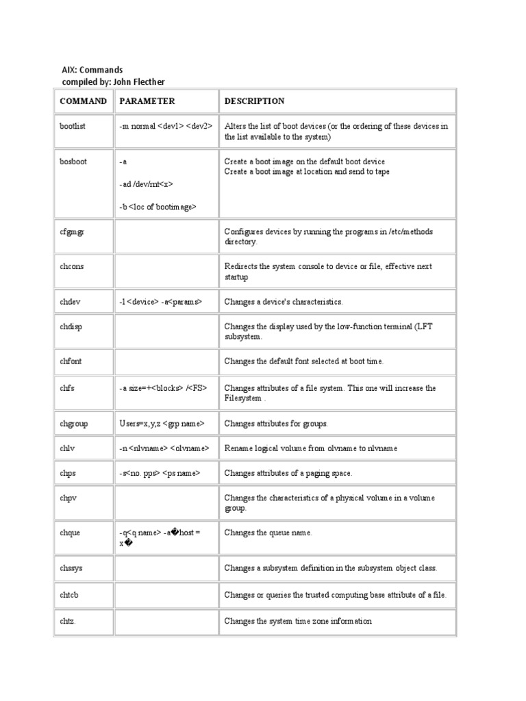 AIX: Commands Compiled By: John Flecther: Command Parameter Description | PDF | File System ...