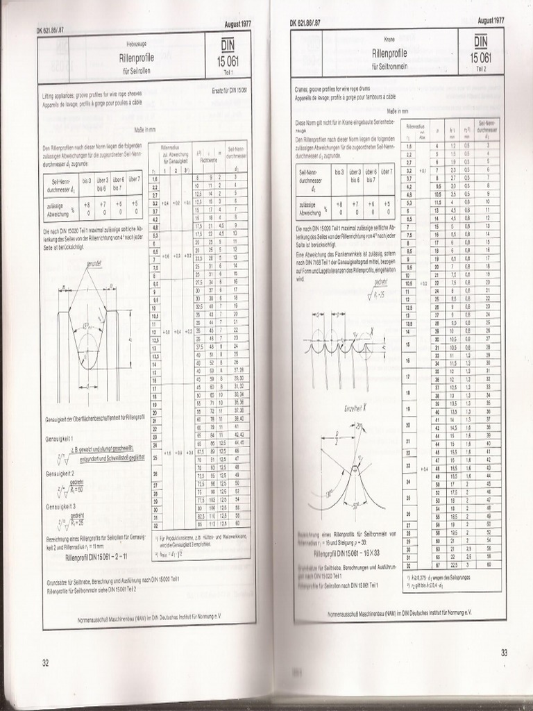 DIN 15061 - Roldanas e Tambor de Guincho PDF | PDF