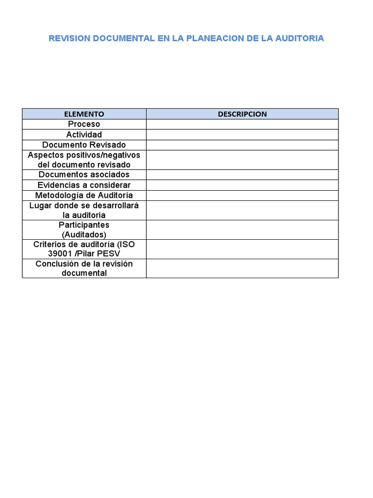 Informe Revisión Documental | PDF