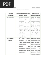 Detailed Lesson Plan For Demo | PDF | Ownership | Corporations