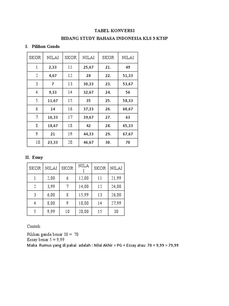 Tabel Konversi Bi Kelas 3 KTSP | PDF