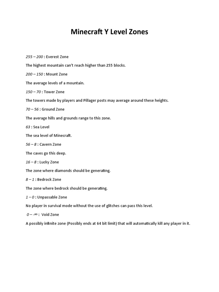 Minecraft Y Level Zones | PDF