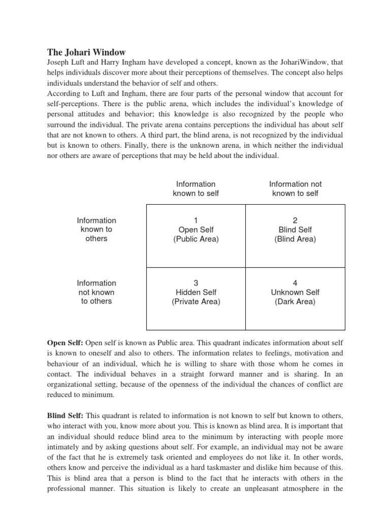 JOHARI Window & Transactional Analysis | PDF | Behavior | Perception