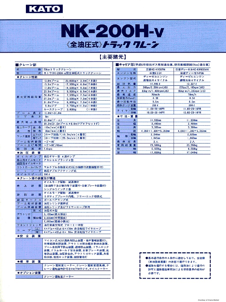 Crane.Market Resource Overview | PDF | Business | Computers