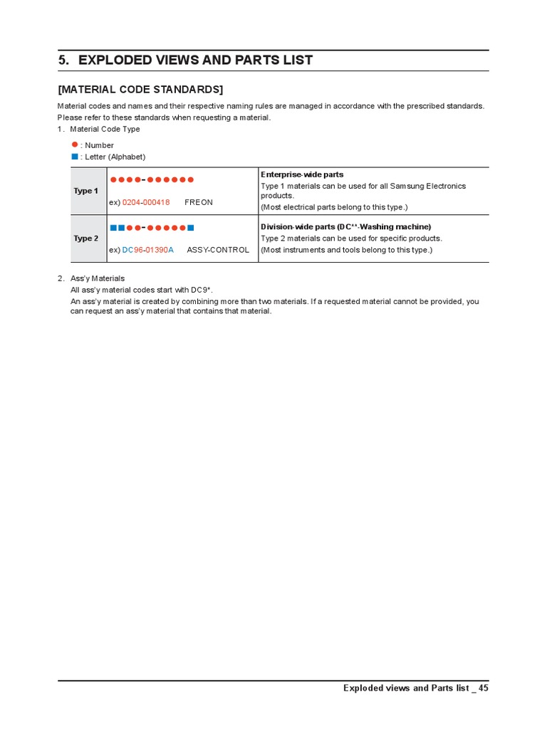 Exploded Views & Parts List Guide | PDF