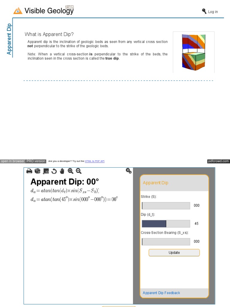 What Is Apparent Dip?: Not Perpendicular To The Strike of The Geologic ...