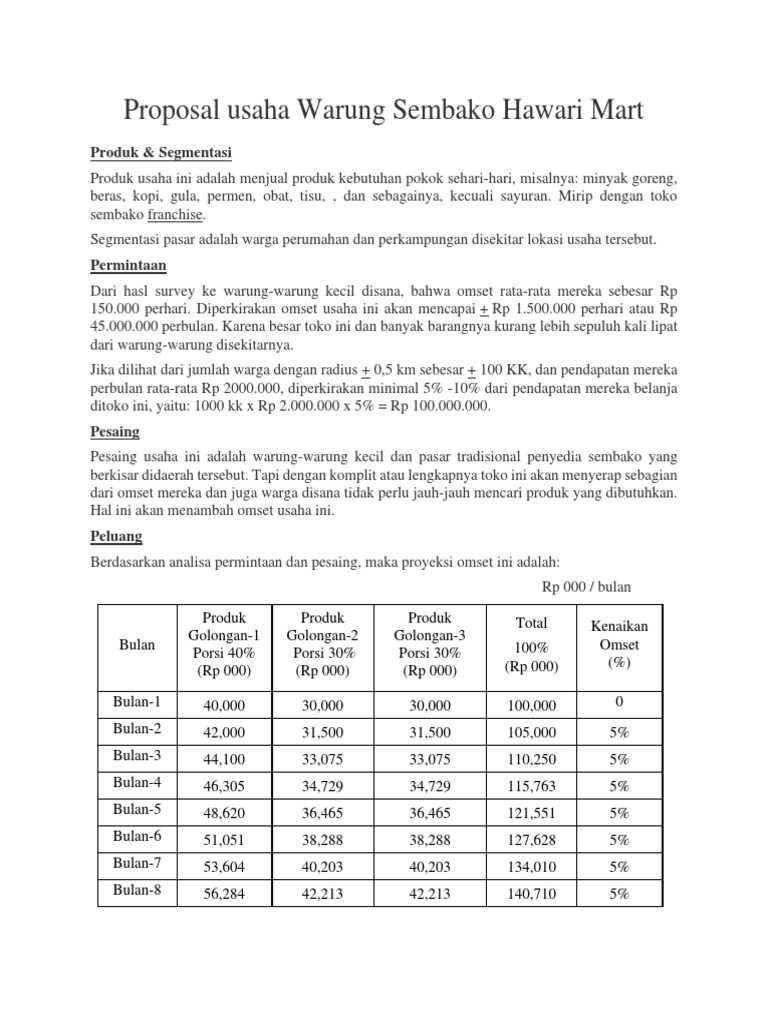 Proposal - Usaha - Warung - Sembako Hawari Mart | PDF