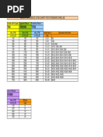 Diffuser Selection Chart | PDF
