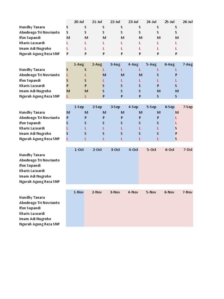 Jadwal Iship IGD | PDF