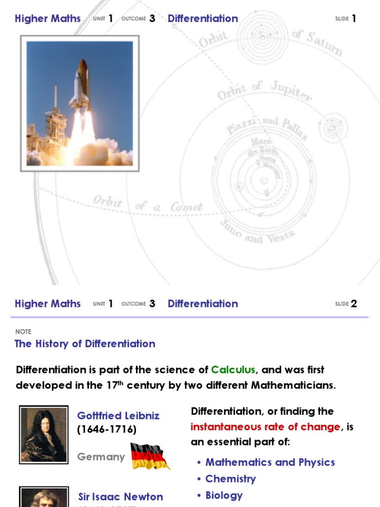Higher Maths: Differentiation | PDF | Derivative | Tangent