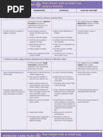 Breast Milk Fortified (Using Neosure Formula) | PDF | Teaspoon | Breast ...