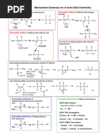 Chemsheets A2 1081 Acids and Bases Booklet ANS | PDF | Acid | Ph