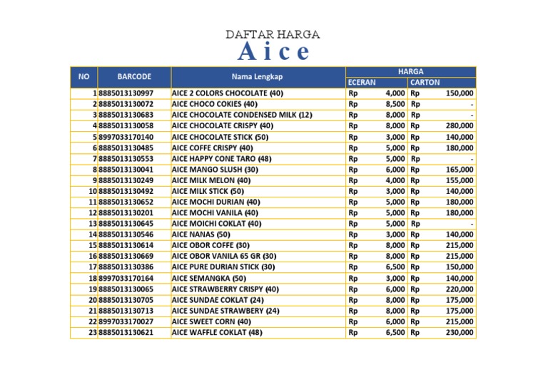 Price List for Aice Brand Ice Cream Products Including Product Names ...