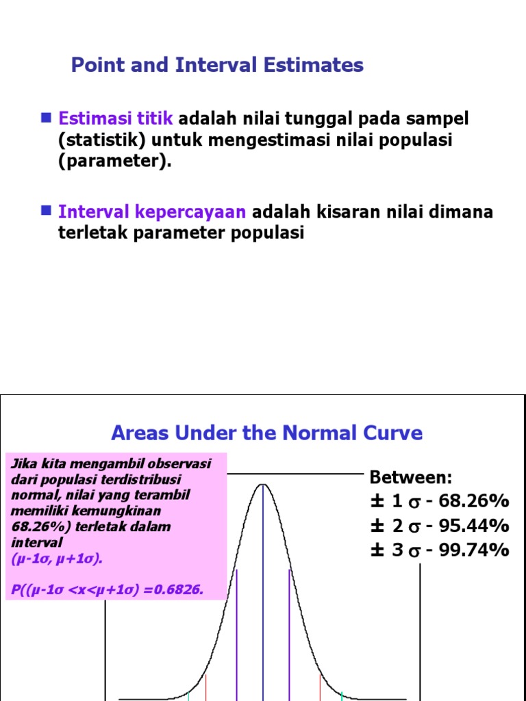 07 Estimasi Dan Confidence Interval | PDF | Selang Kepercayaan | Kesalahan Standar