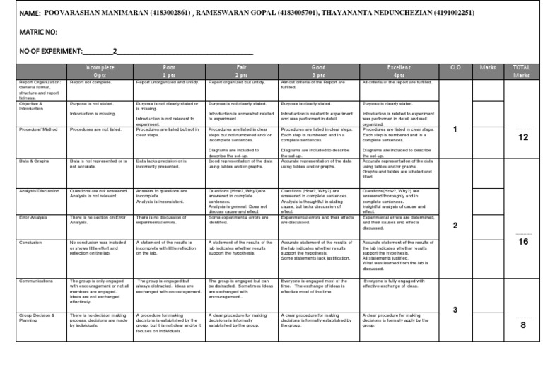 Rubric Marking Physics Lab Ii | PDF | Question | Causality