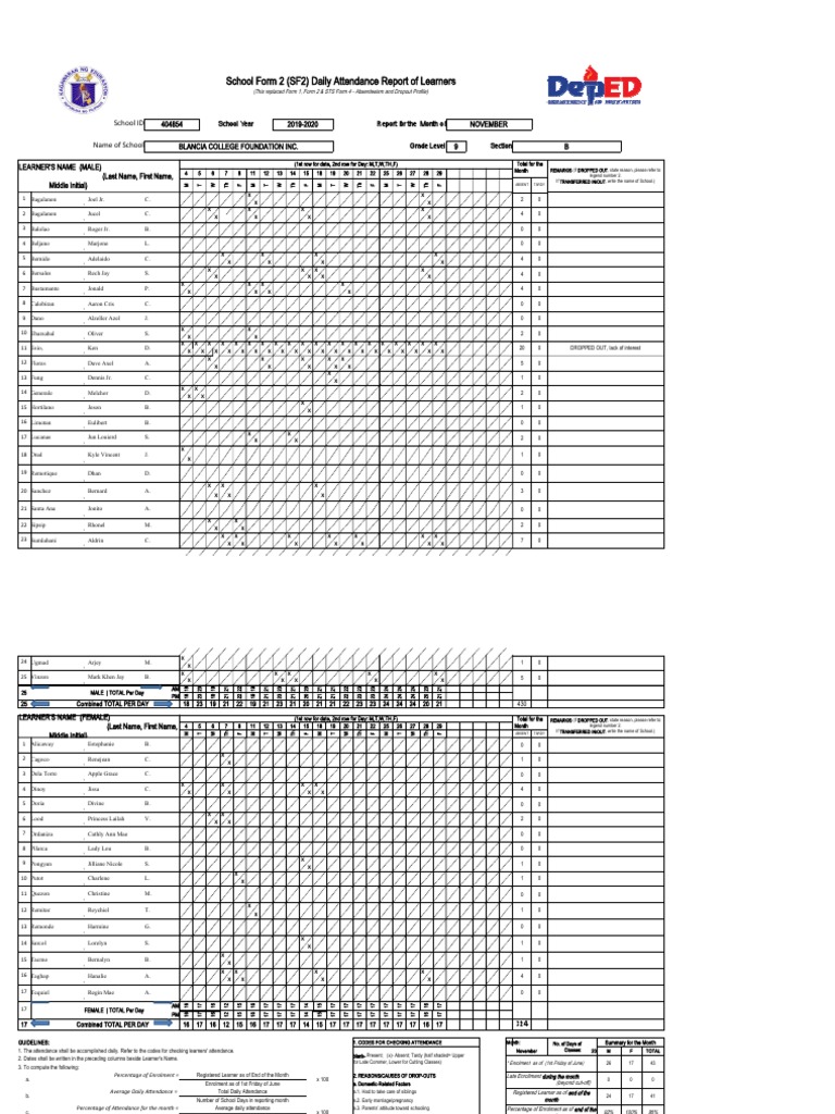 School Form 2 (SF2) Daily Attendance Report of Learners | PDF ...