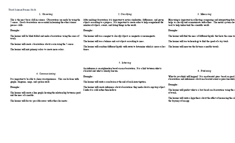 The 6 Science Process Skills | PDF | Observation | Learning