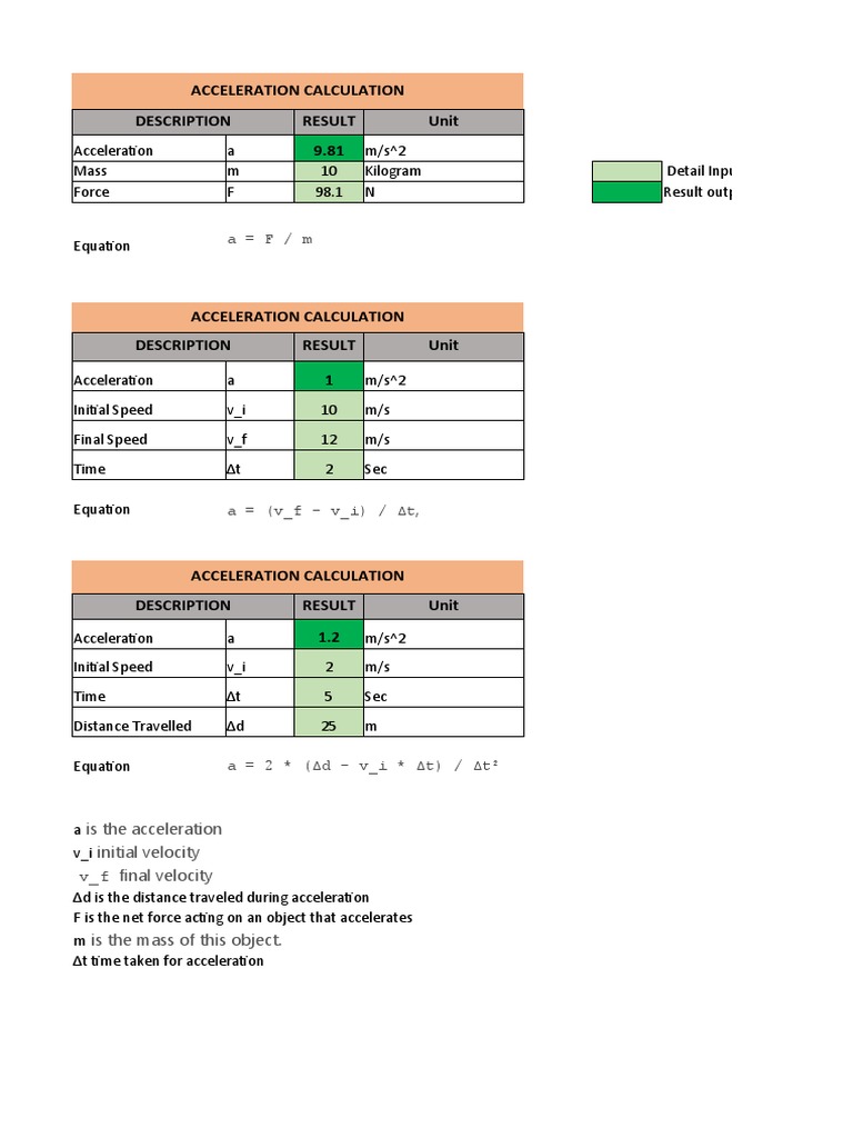 Acceleration Calculation Description Result Unit 9.81 | PDF ...