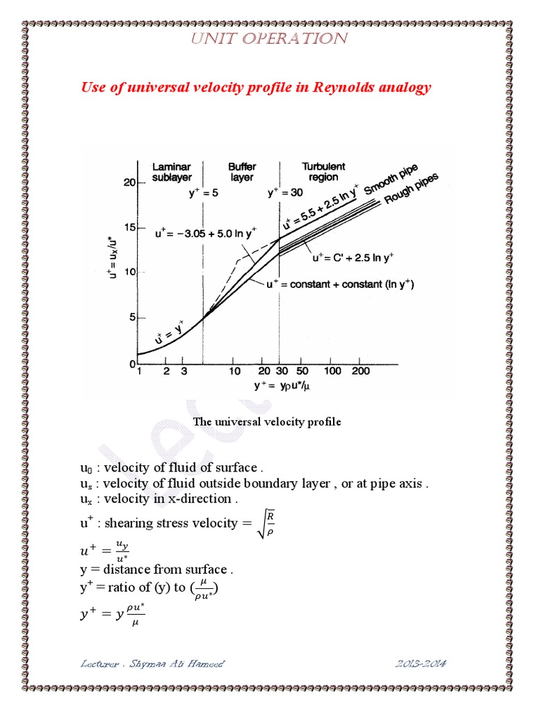 Universal velocity profile in Reynolds analogy | PDF | Laminar Flow ...