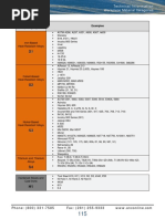 ASTM A513 Standard Specification For Electric-Resistance-Welded Carbon ...