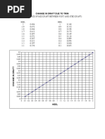 Ship Rolling Period Calculation Guide | PDF | Mechanics | Applied And ...